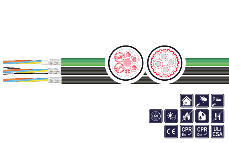 PROFINET Cat.5e - European Cable Expert - ECE