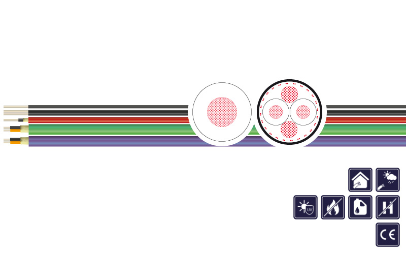 POF - SIMPLEX, DUPLEX & BUS - European Cable Expert - ECE