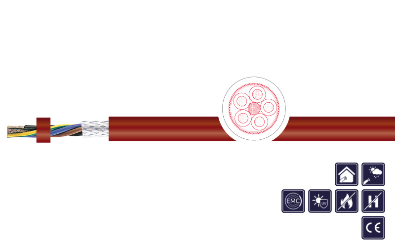 SIHF+C / SIHF-SI+C - European Cable Expert - ECE